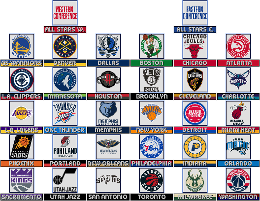 Backyard Basketball Team Logos by sotosbros on DeviantArt