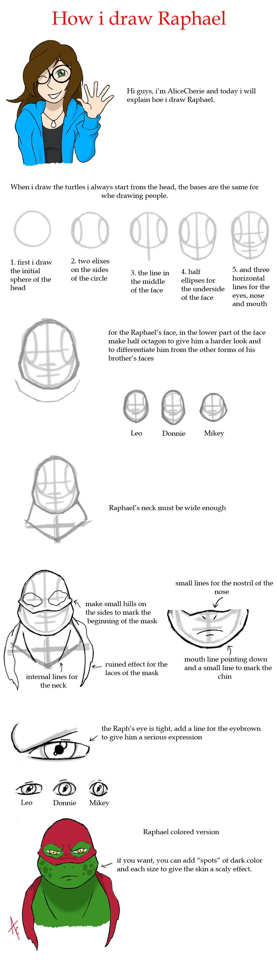 How i draw Raphael by AliceCherie on DeviantArt