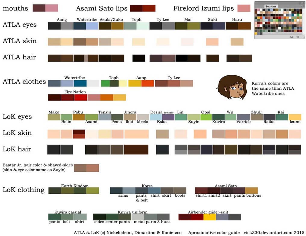 Photoshop swatches ATLA LoK palette by vick330 on DeviantArt
