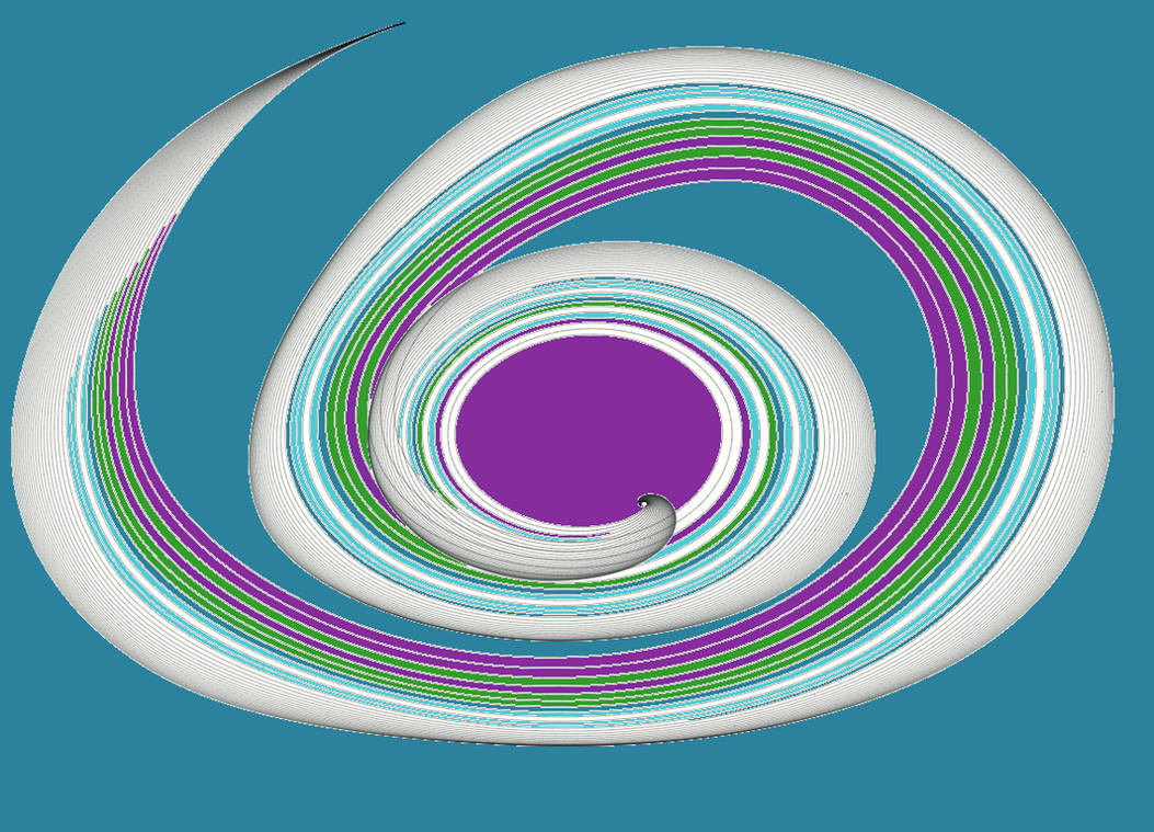 swirlz by CaliRiverFox75 on DeviantArt