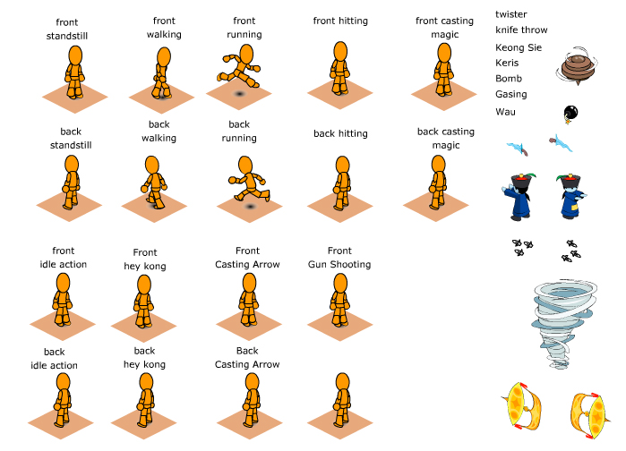 Genlings - Dummy Sprites by Winghands-ACG on DeviantArt