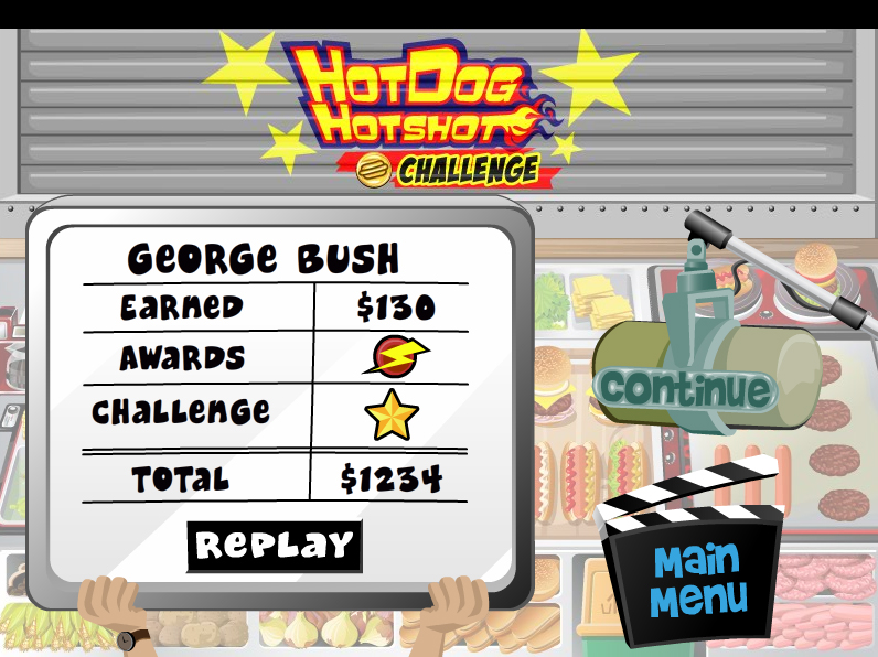 Hot Dog Hot Shot - End of the Day Screen by Winghands-ACG on DeviantArt