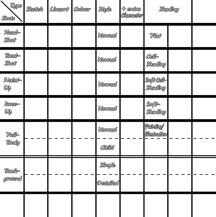 Commission Chart by Ruevelle on DeviantArt