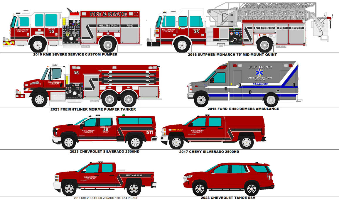 Millersburg Fire Department Station 35 by spiresgm on DeviantArt