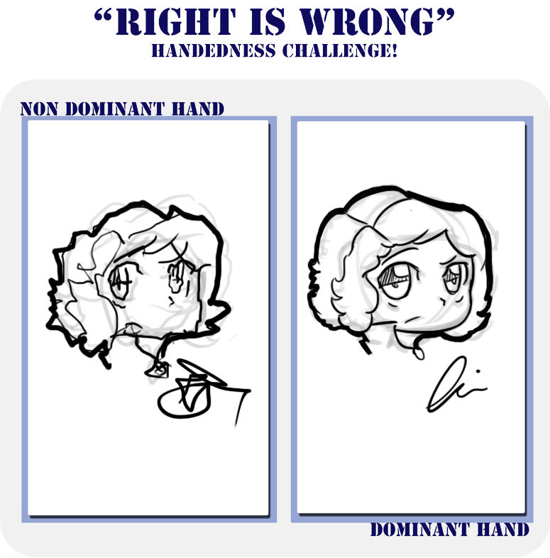 Leftright Hand Meme By Nickyparsonavenger On Deviantart