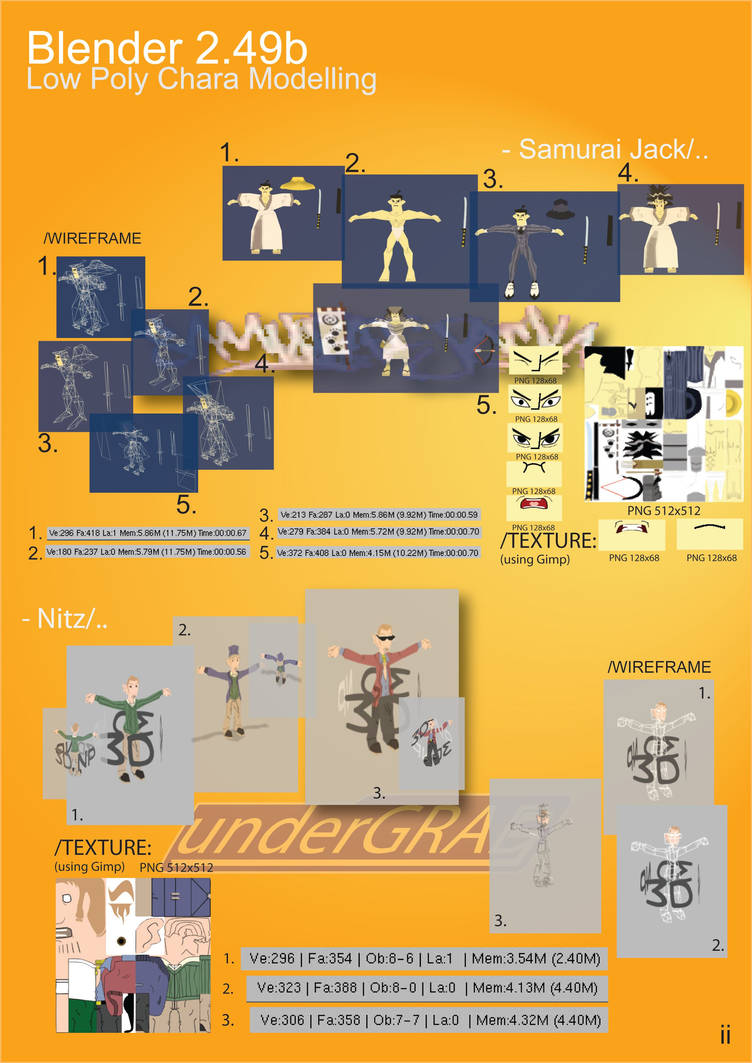 blender chars02 by altanimator on DeviantArt