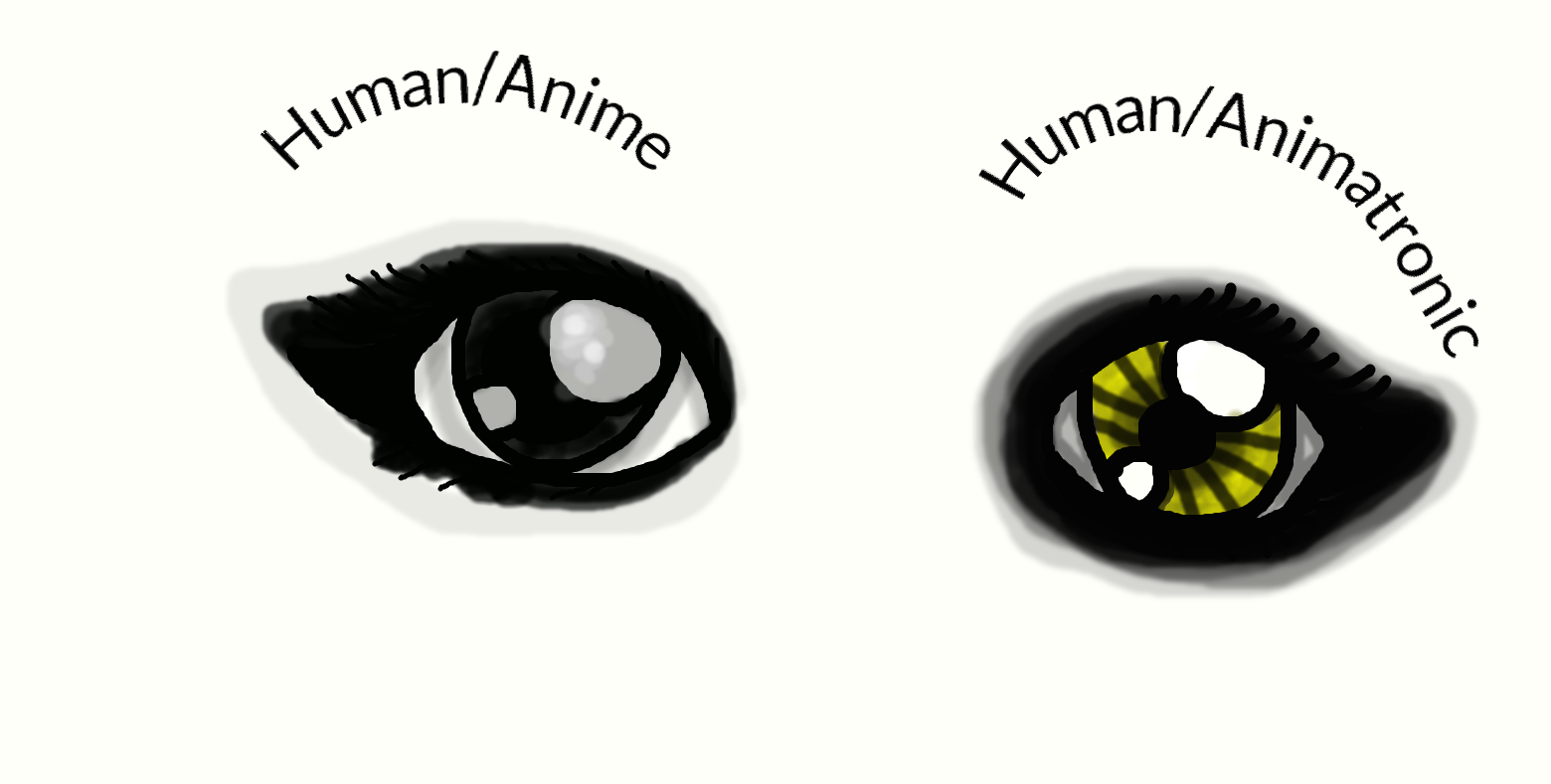 Human/Anime/Animatronic by CaptainFluffy651 on DeviantArt