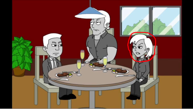 Voice of Grayson's mom? by convbobcat on DeviantArt