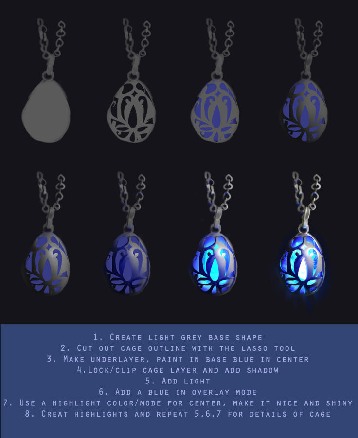 Pendant Tutorial by ArtofIndigo on DeviantArt