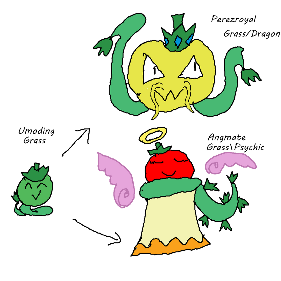Tomato Fakemon by hazard100 on DeviantArt