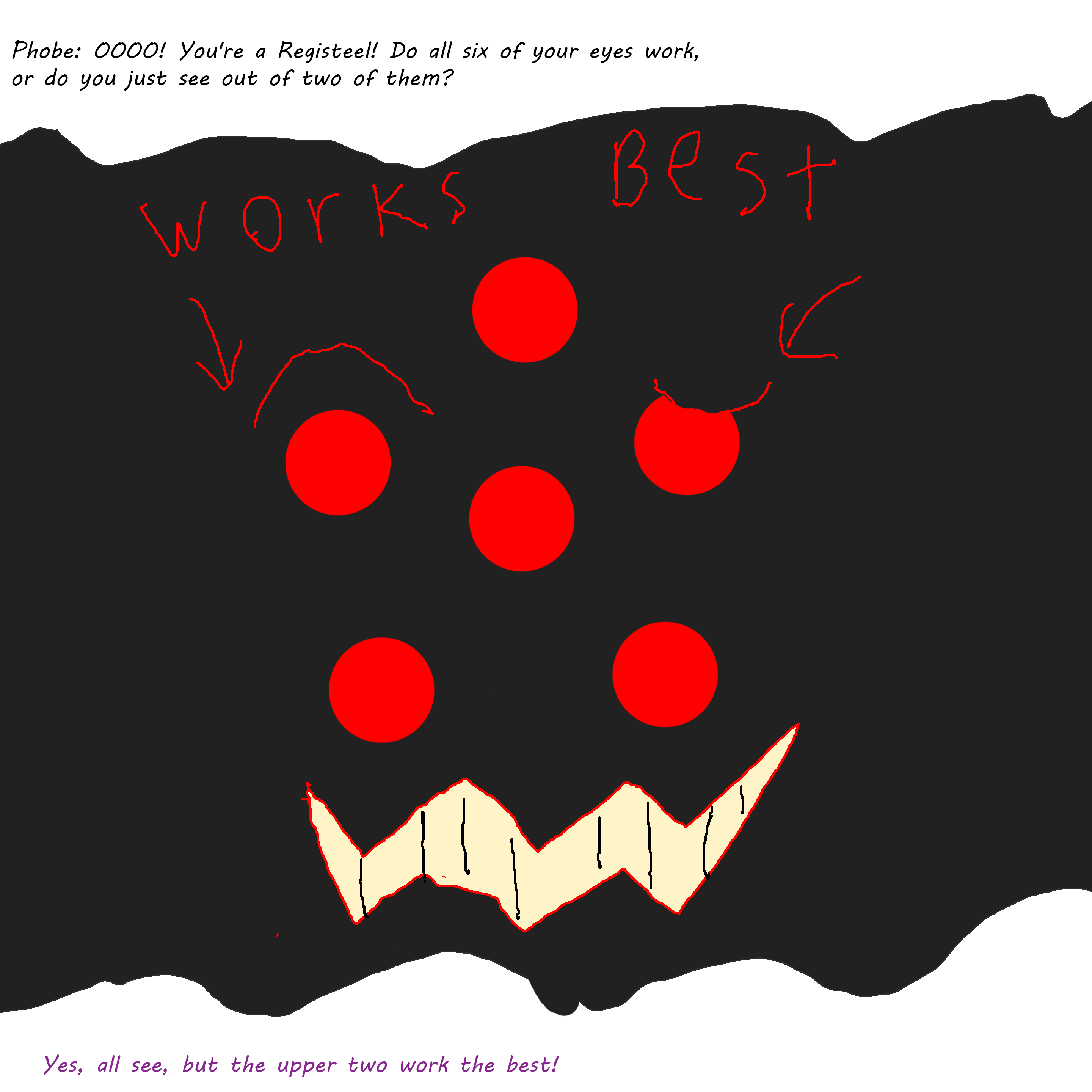 Ask Roc - Eyes by hazard100 on DeviantArt