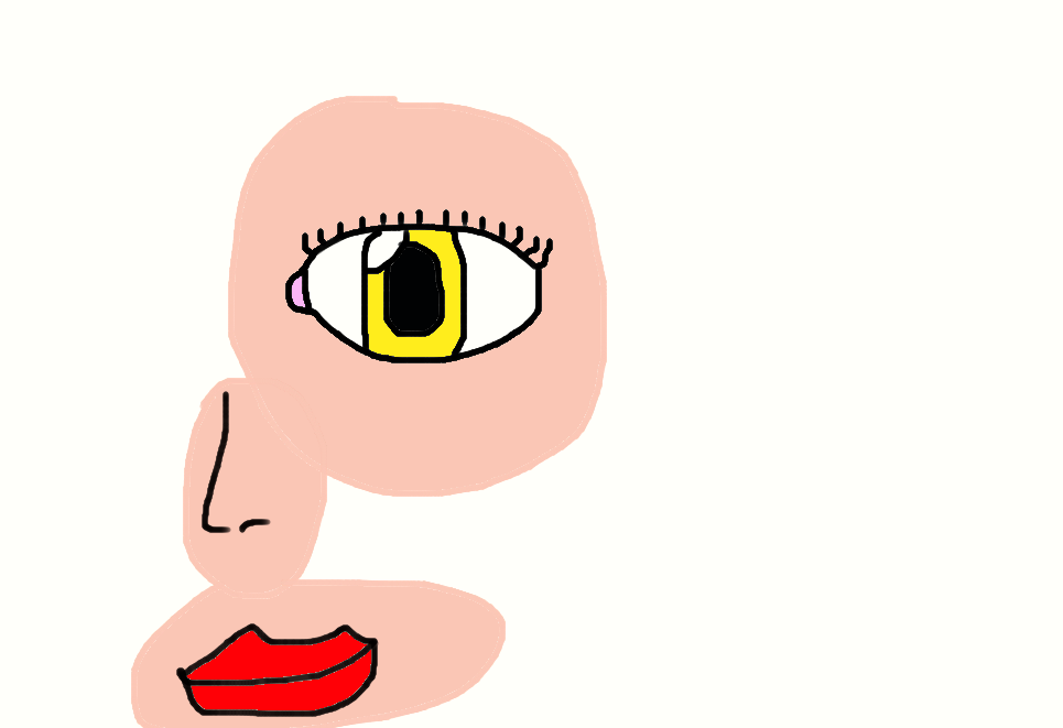 Body Parts by pointsdonater7 on DeviantArt