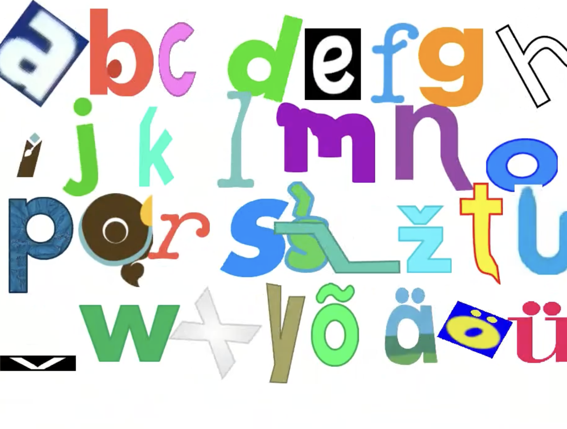 Estonian Alphabet Dancing by Zachary13265 on DeviantArt