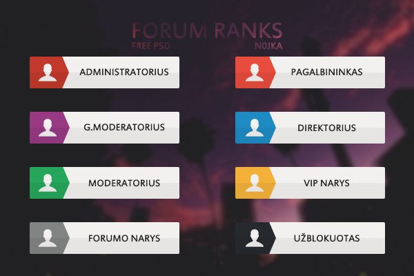 Forum ranks by nojuzART on DeviantArt