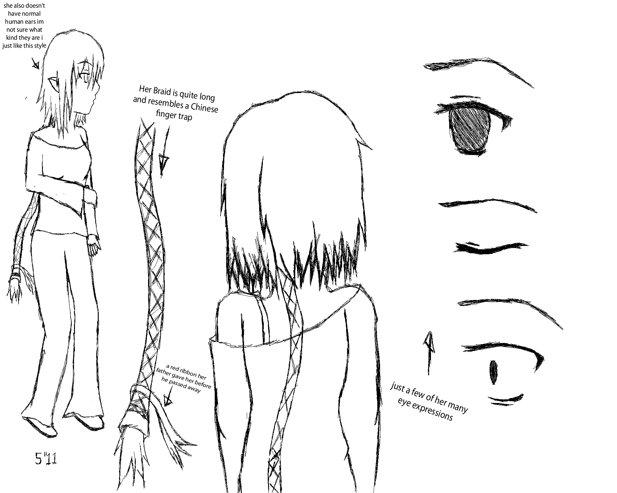 persona sketch and detail by nyuusama on DeviantArt