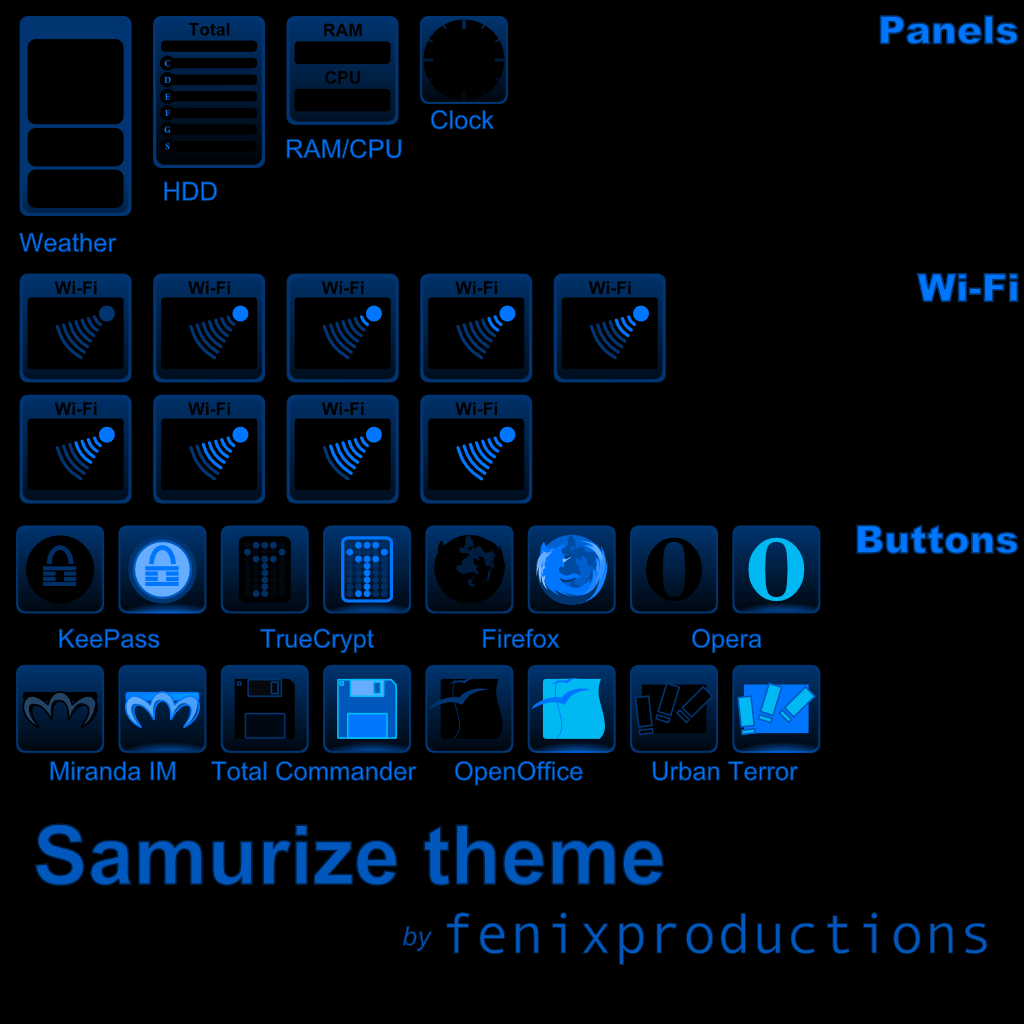 Samurize theme by fenixproductions on DeviantArt