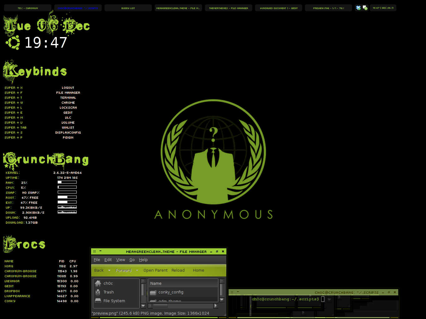 MeanGreen Linux Theme Pack by Ch0c on DeviantArt