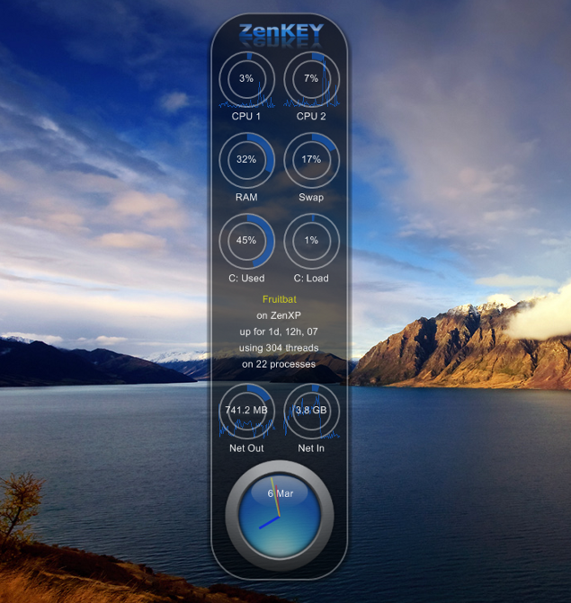 ZenMeter 2 Dials by zencode on DeviantArt