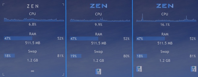 ZenMETER by zencode on DeviantArt