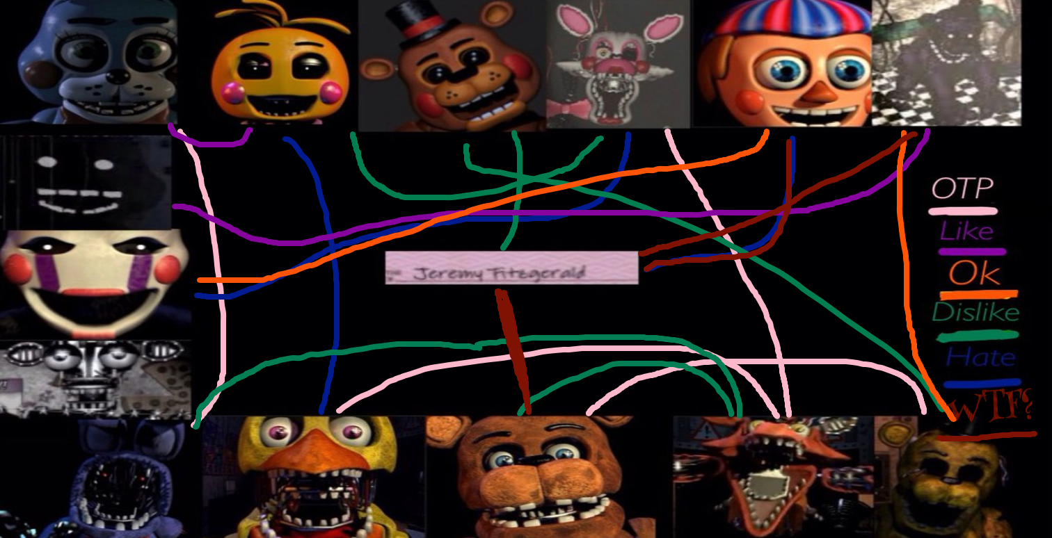 fnaf2 ship chart by Bound-To-The-Ground on DeviantArt