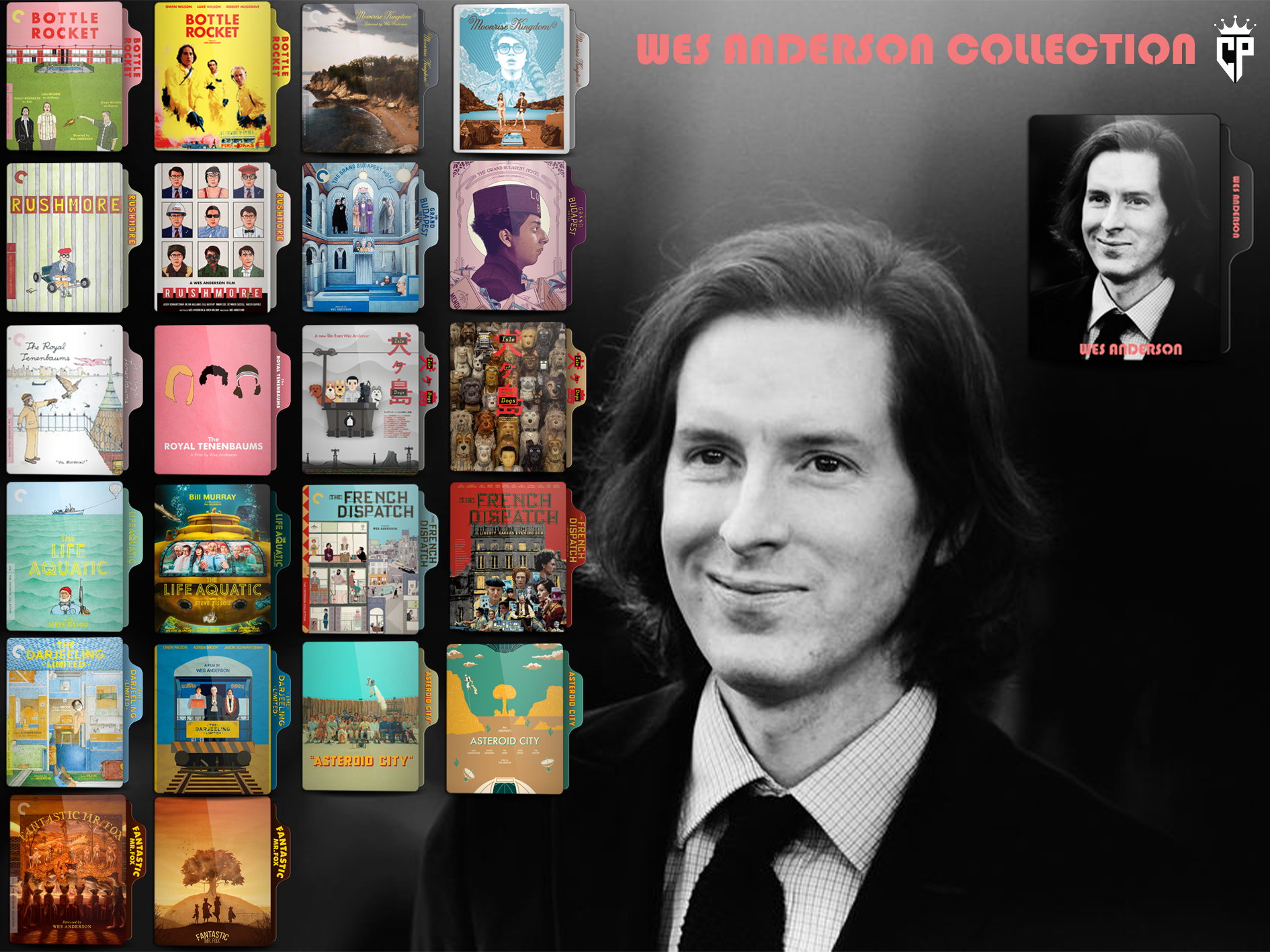Wes Anderson by CrimePanda on DeviantArt