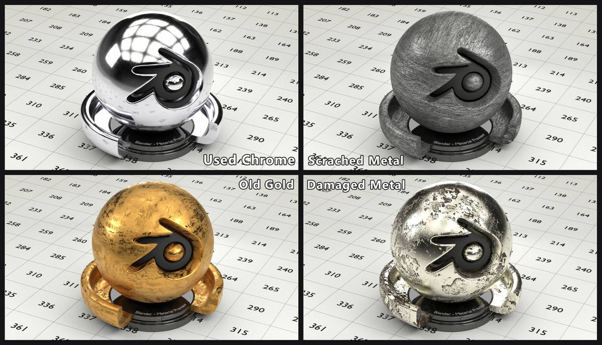 Metal base materials for Blender (no UV's needed) by Nikola3D on DeviantArt