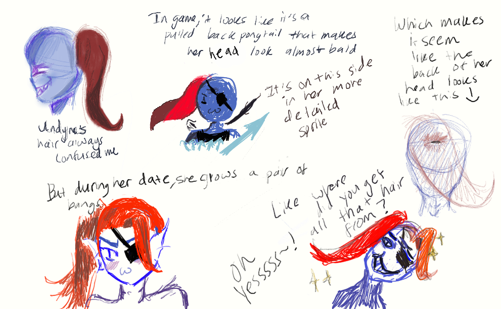 Confused-draft by Eggroll1212 on DeviantArt