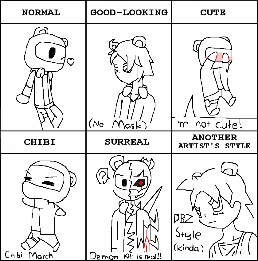 Kit Style Meme by KitTheKid on DeviantArt