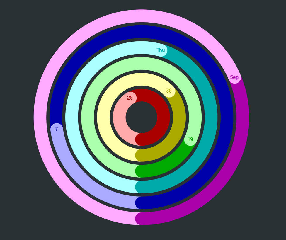 Orbital Clock 1.0 by Agilulfulus on DeviantArt