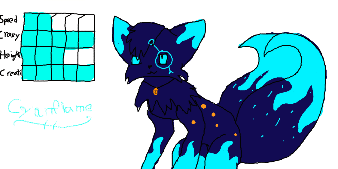 Cyanflame ref sheet by ryontail on DeviantArt