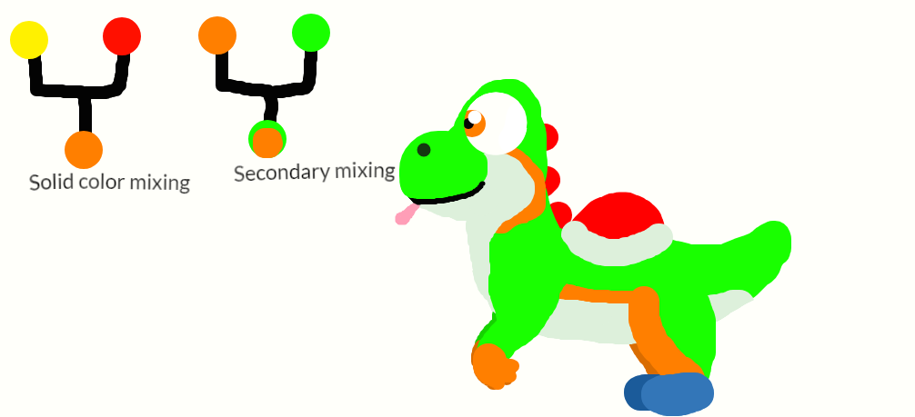 Yoshi color genetics by naturenut190 on DeviantArt