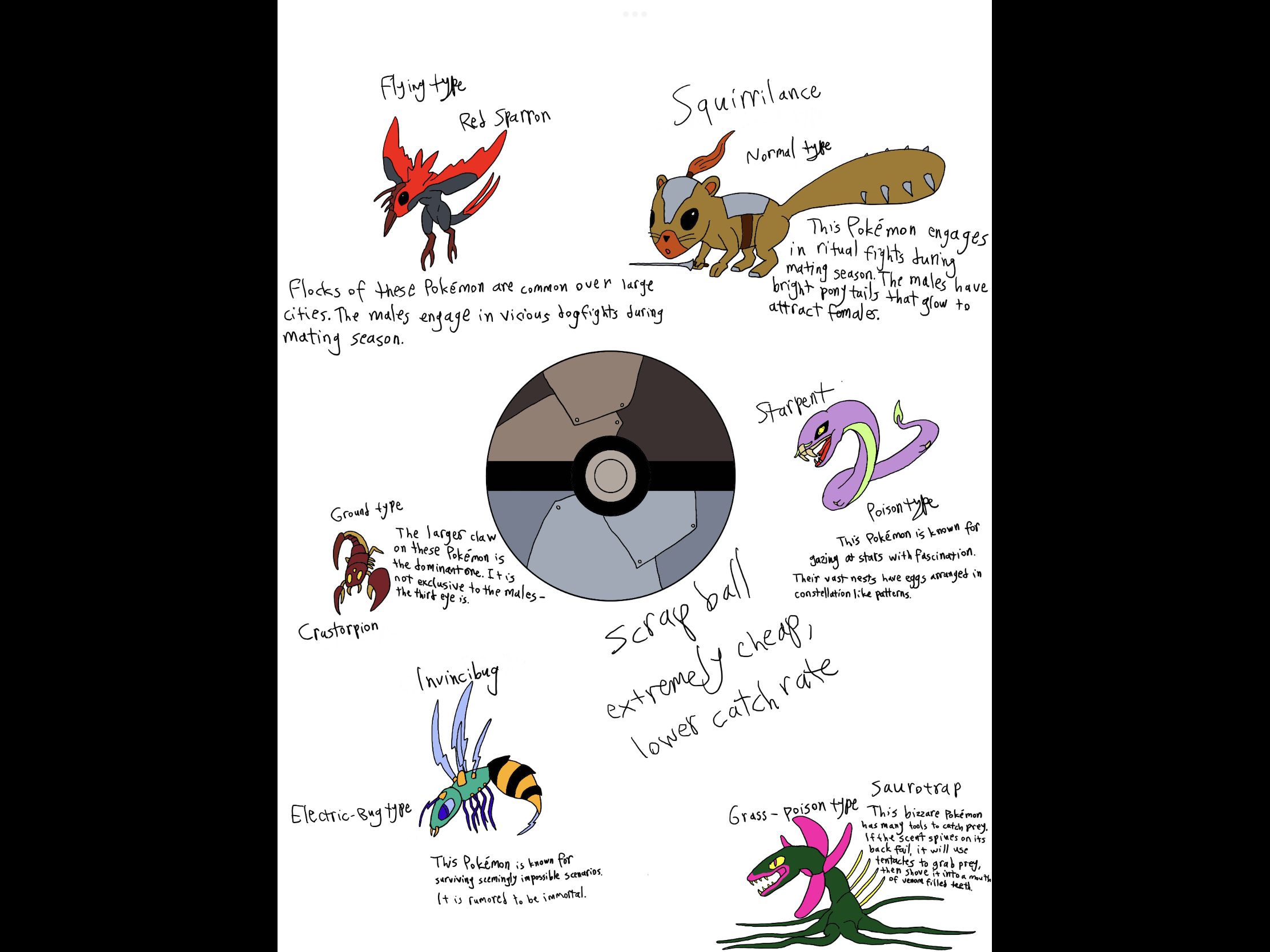 My Fakemon #1 by SonicandKaijuArt on DeviantArt