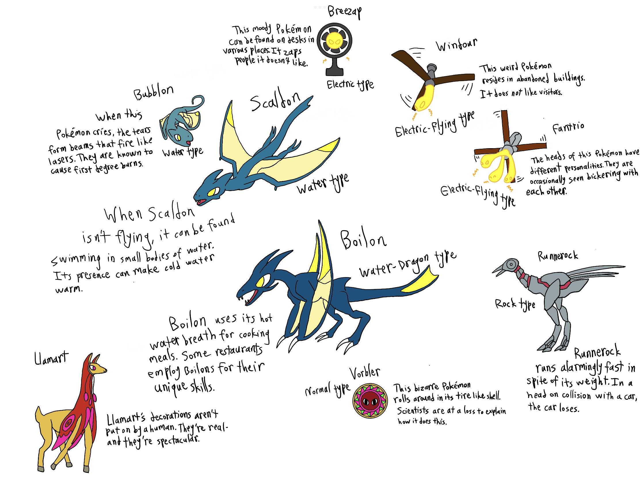 My Fakemon #8 by SonicandKaijuArt on DeviantArt