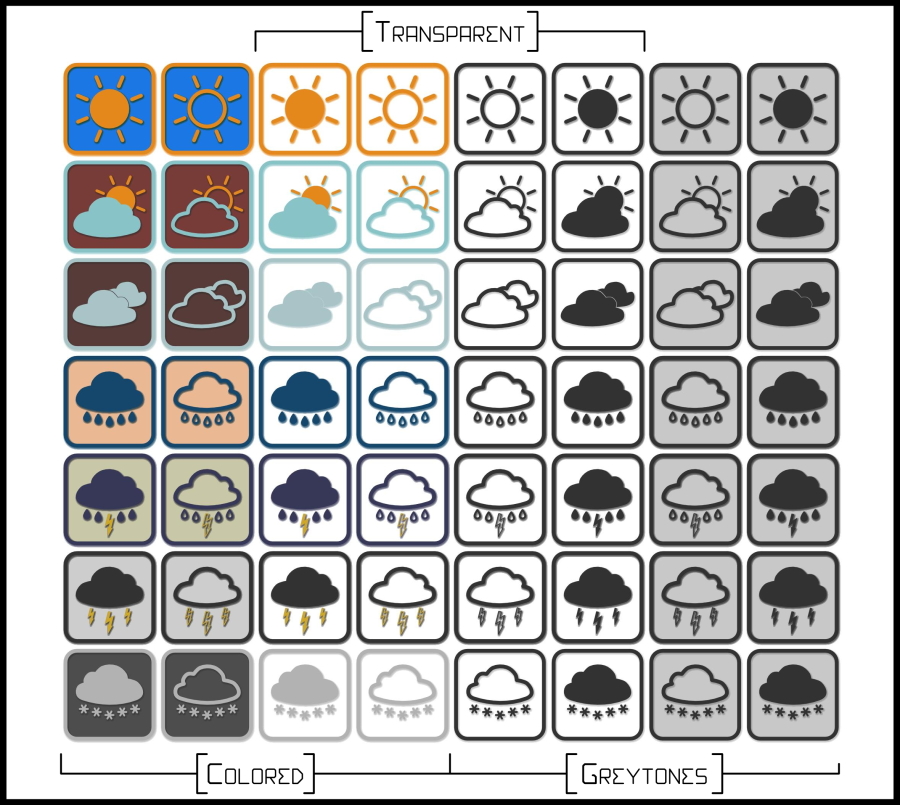 Weather Icons by wuestenbrand on DeviantArt
