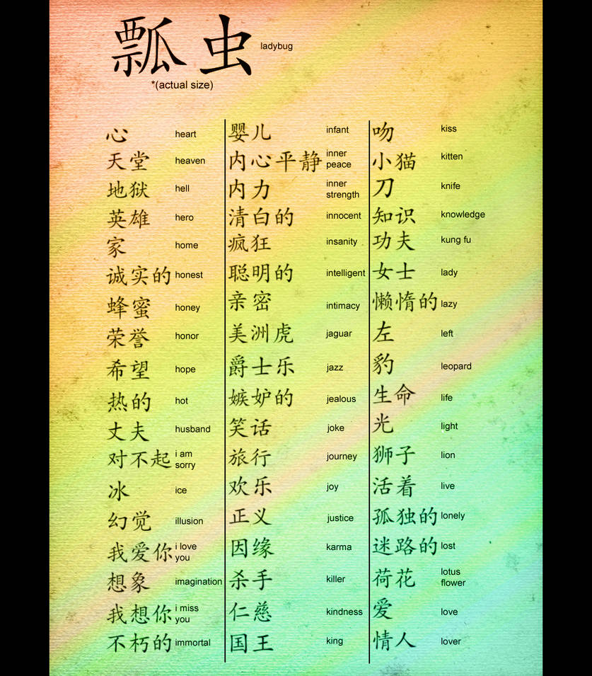 Chinese Characters III by Touch-and-Go on DeviantArt