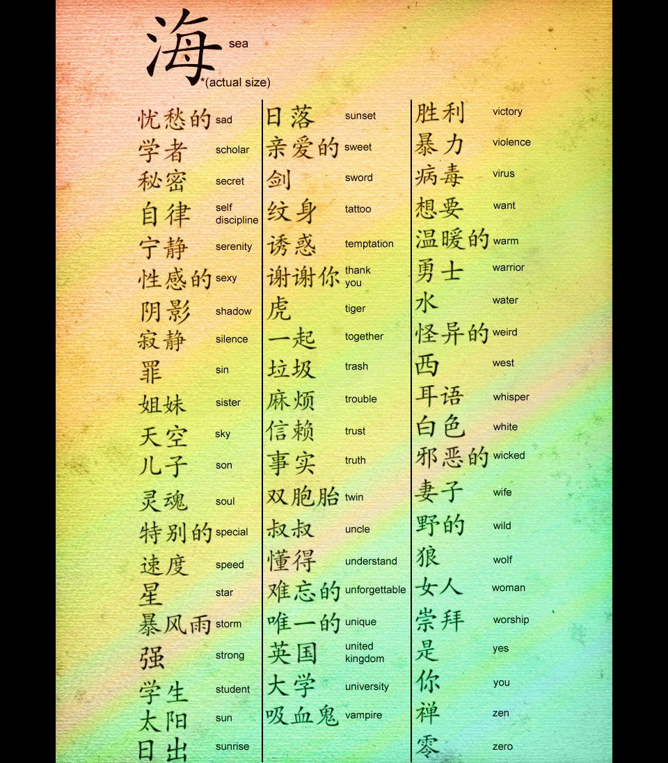 Chinese Characters V by Touch-and-Go on DeviantArt
