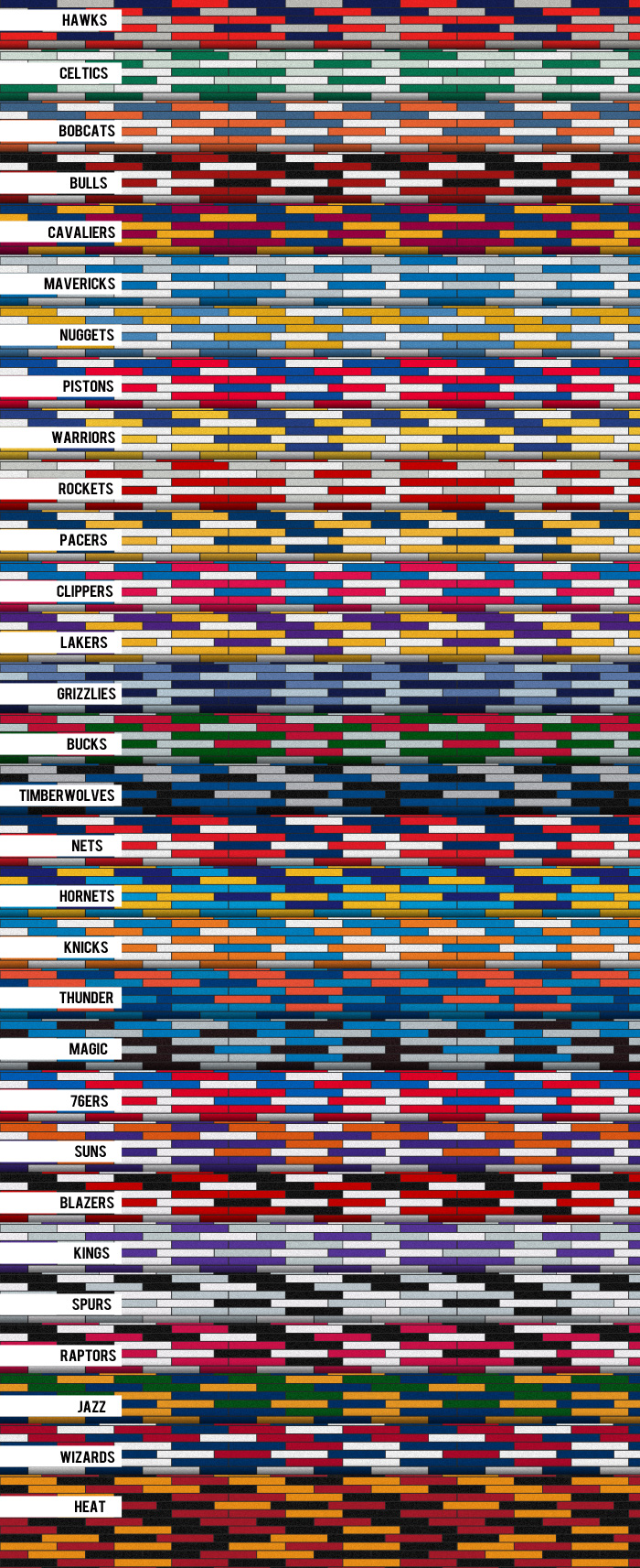NBA Themed Photoshop Patterns by sdwhaven on DeviantArt