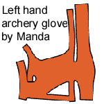 Archery Finger Guard Pattern