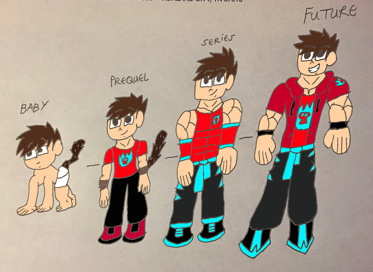 Kyle Timeline Chart by SuperSaiyanPlusUltra on DeviantArt