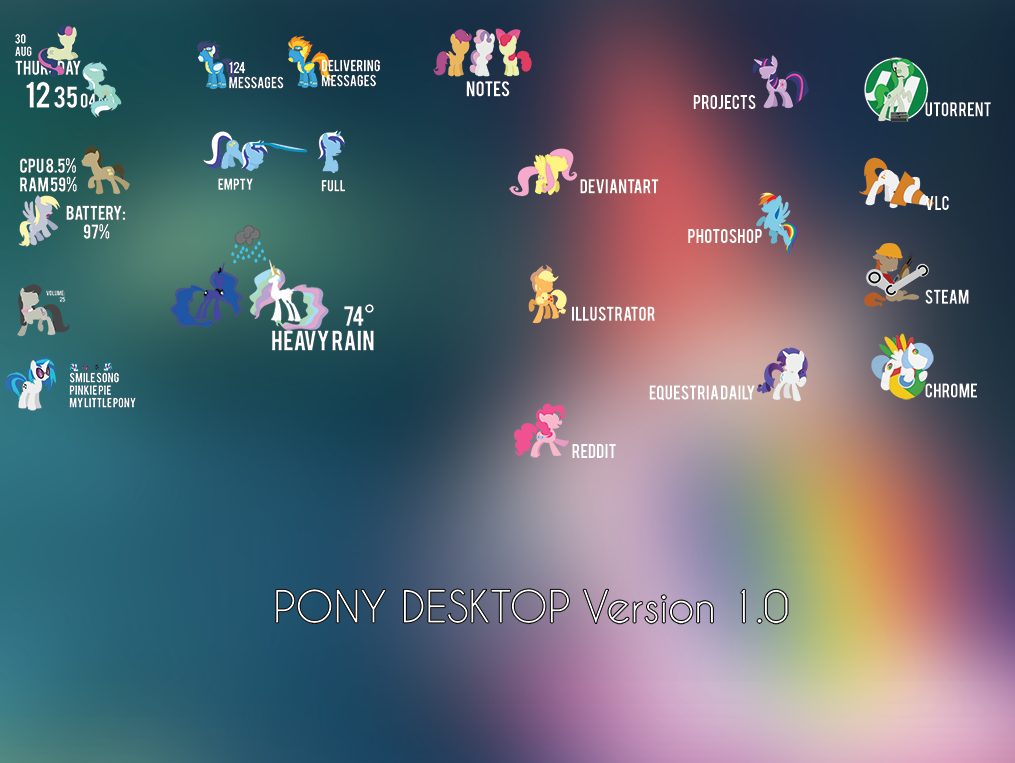 Pony Desktop V. 1.0 by SundownGlisten on DeviantArt