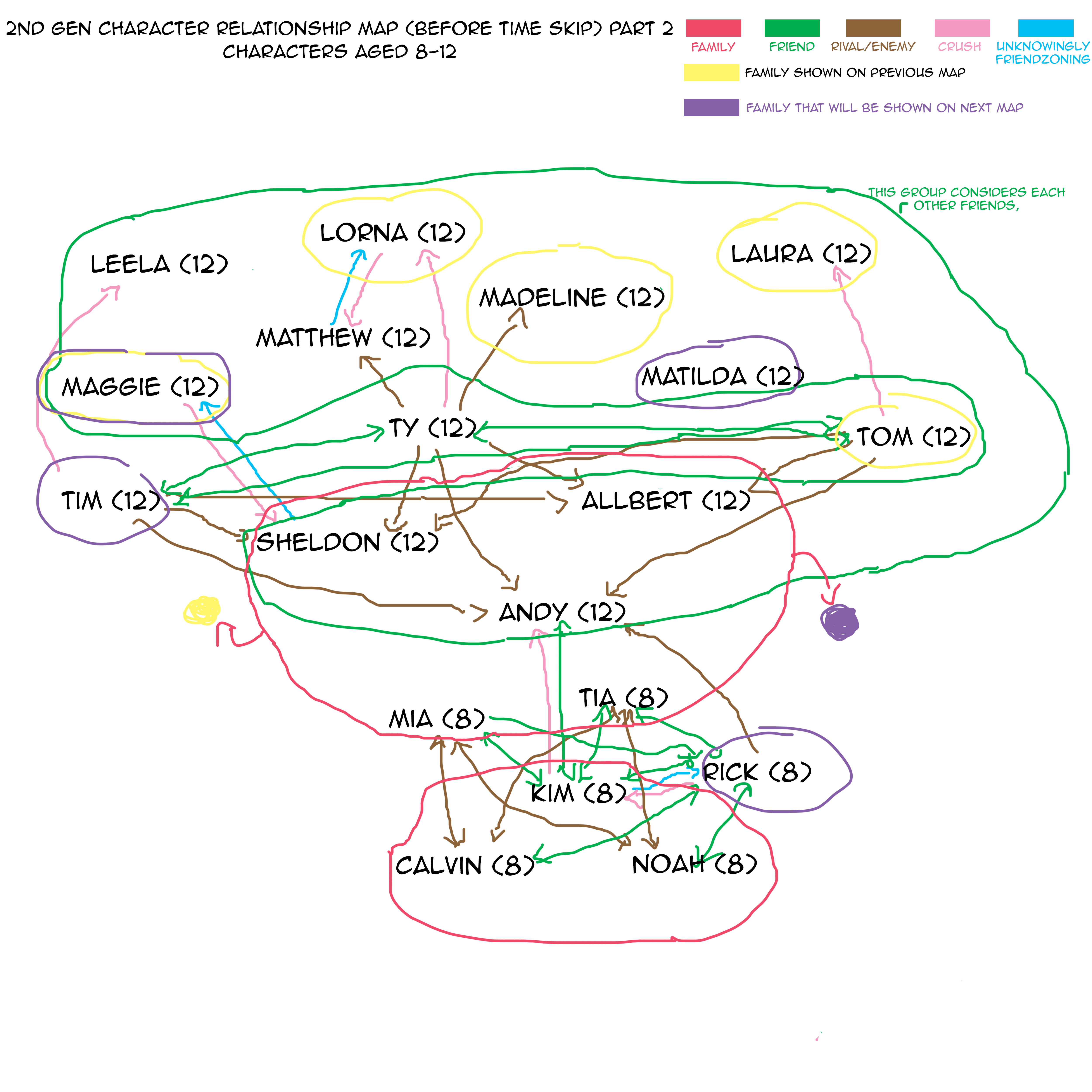 2nd Gen Relationship Chart part 2 by lolzwaitwhat on DeviantArt