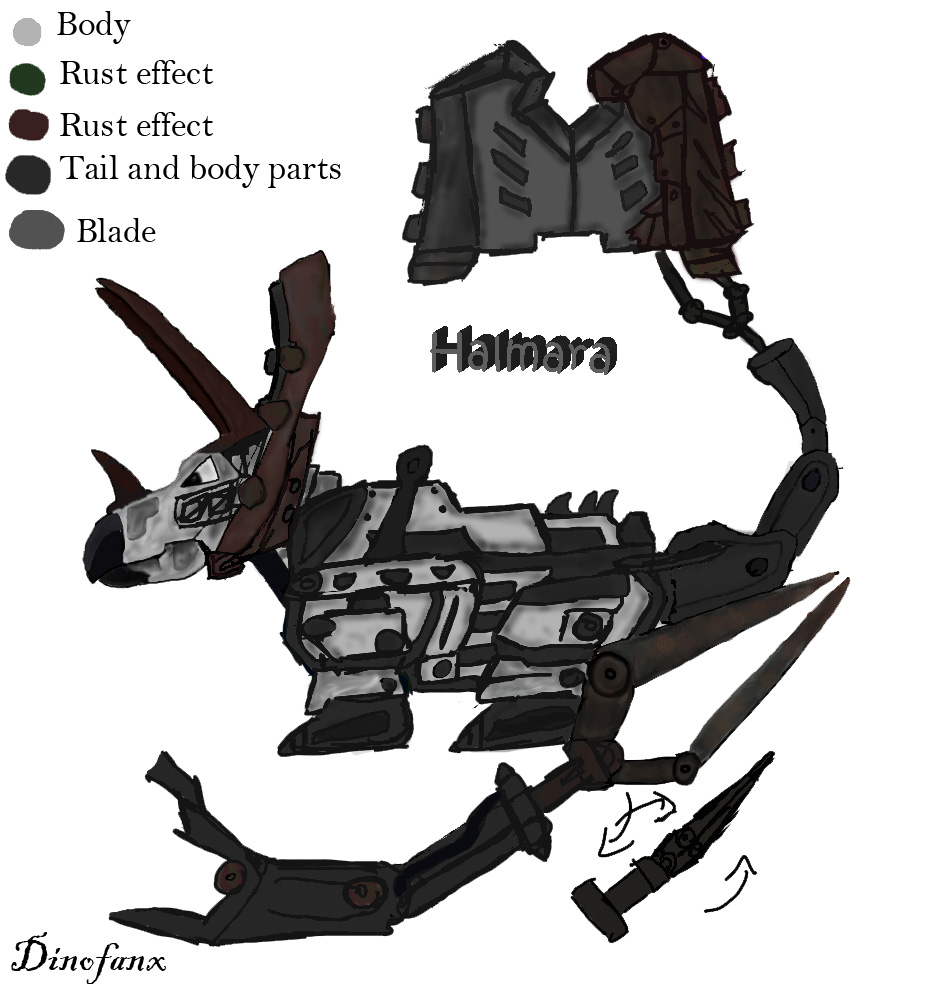 Who Is Blayde? Blayde Is A Dozeratops To Be Reckoned With! When She ...