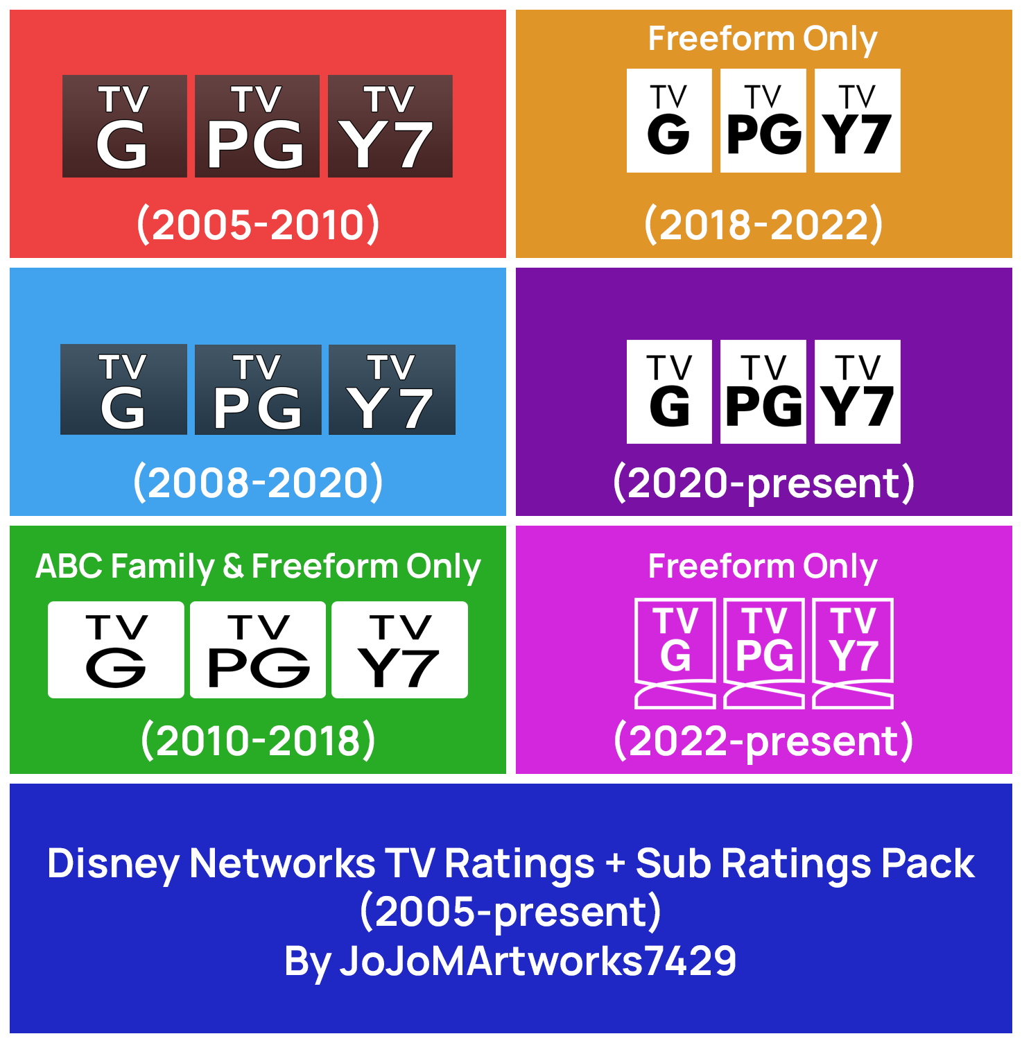 Disney Networks TV Ratings Pack (2005-present) by JoJoMArtworks7429 on ...