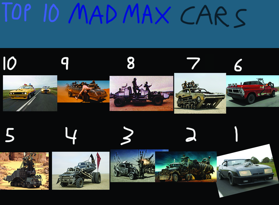 Top 10 Mad Max Cars by EJFireLightningArts on DeviantArt