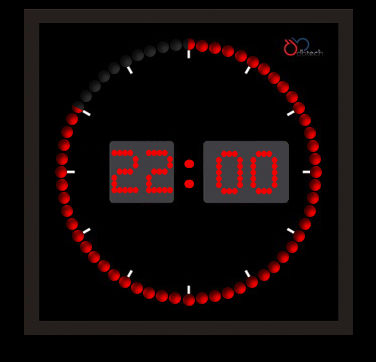 Circle LED Red Clock (edited) for xwidget by Jimking on DeviantArt