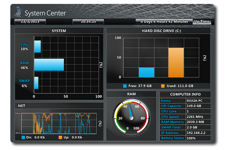 System Dashboard Mini for xwidget by Jimking on DeviantArt