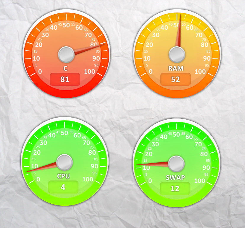 Variable System Meter Widgets Pack for xwidget by Jimking on DeviantArt