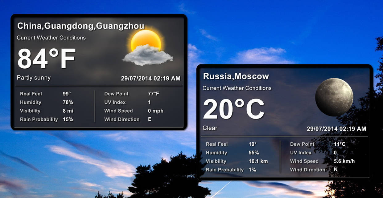 Weather Frame for xwidget by Jimking on DeviantArt