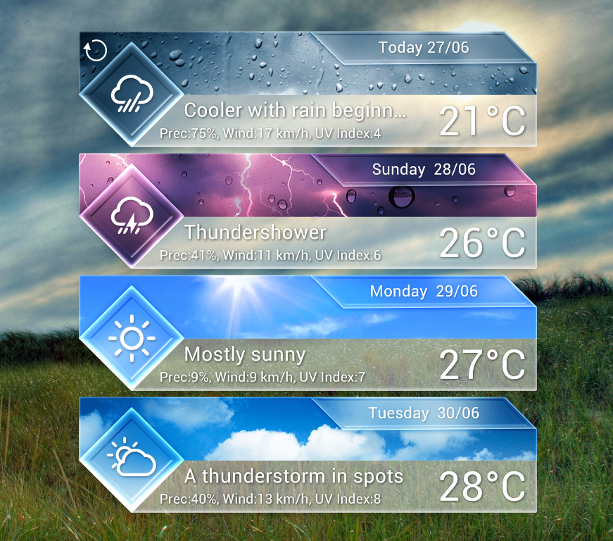 Glass Style Forecast for xwidget by Jimking on DeviantArt
