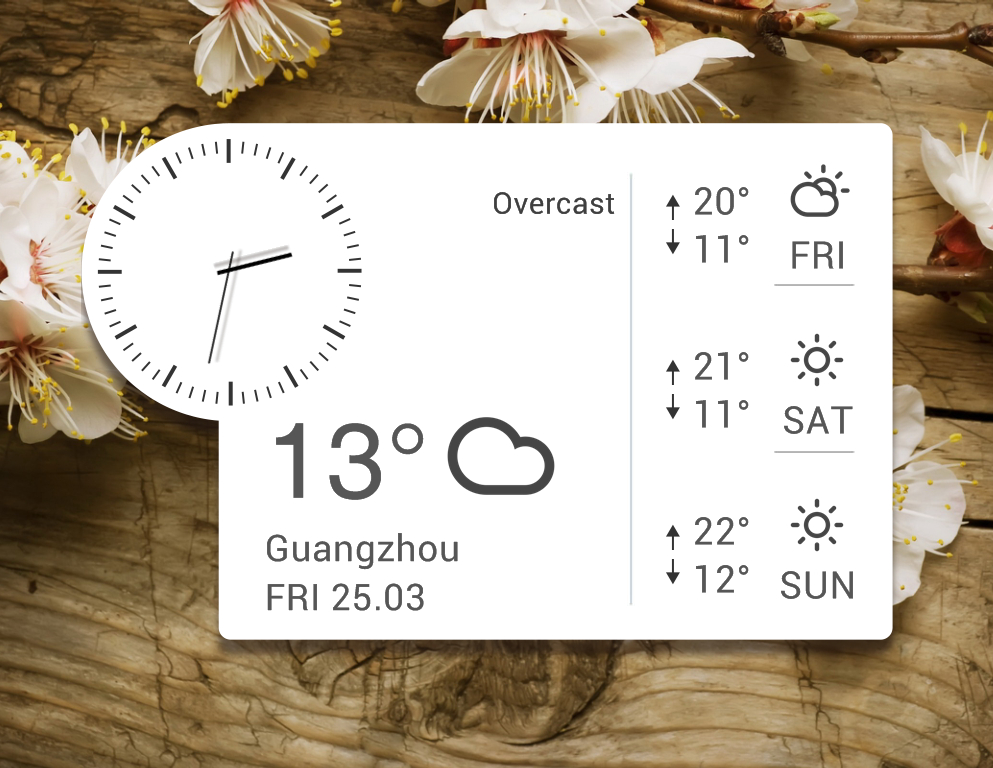Smalldial CW Widget for xwidget by Jimking on DeviantArt